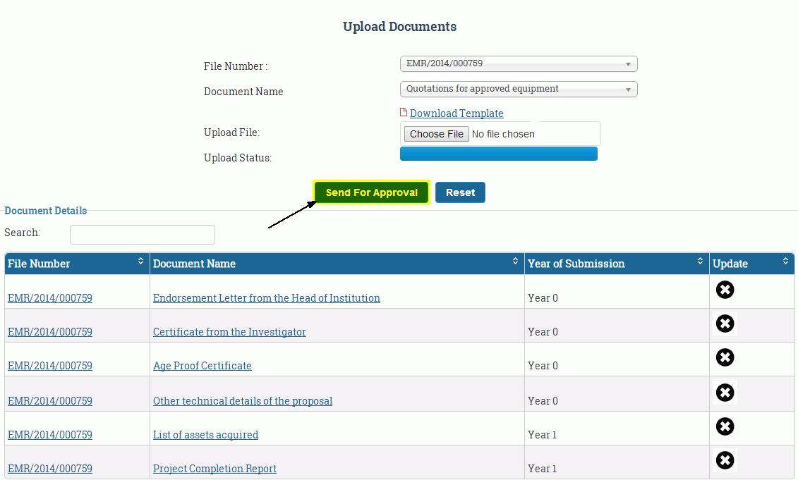 PI Guidelines - Uploading of Endorsment and Ethical clearance